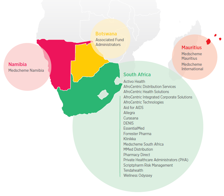 Who we are | AFROCENTRIC GROUP | INTEGRATED REPORT 2021